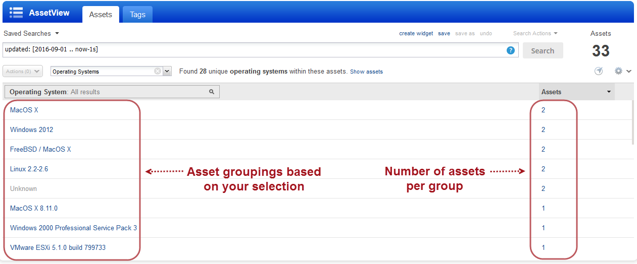 Group By Option
