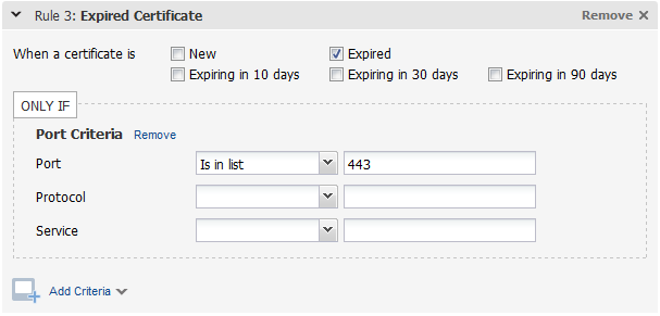 Configure a Ruleset
